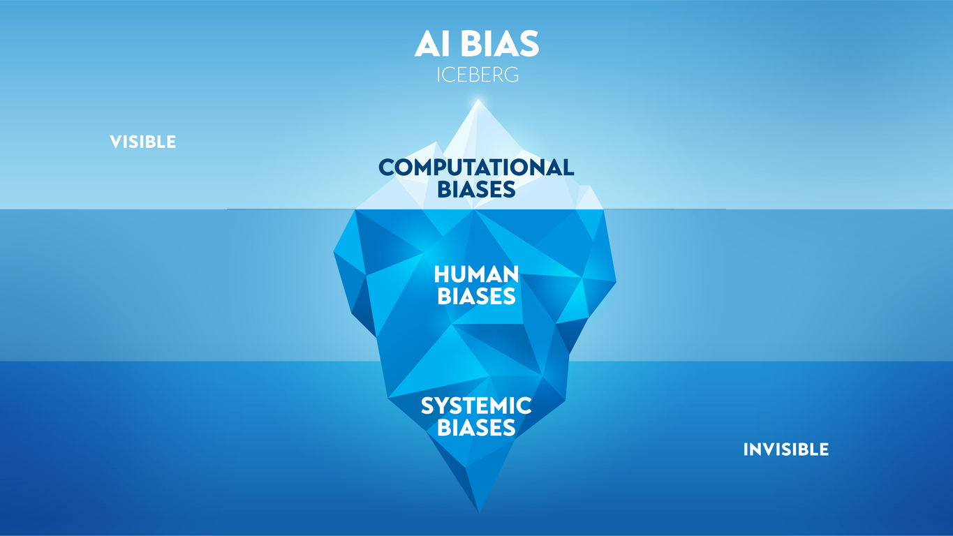 The digital red pen: Efficiency, ethics, and AI-assisted grading ...